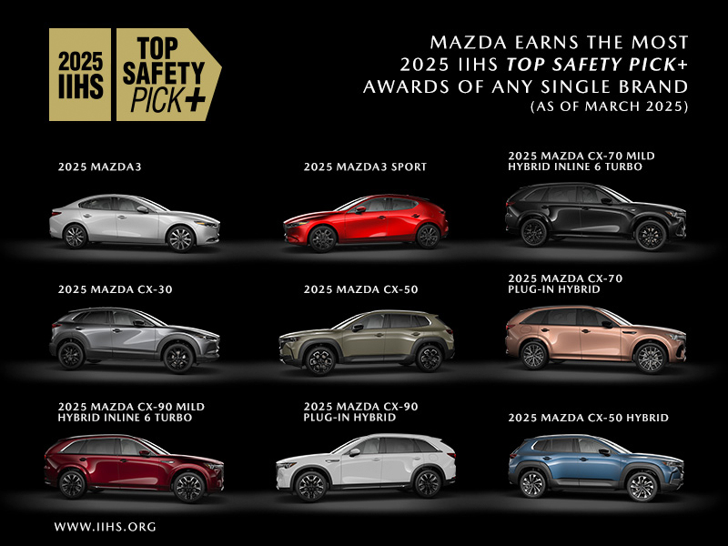 Gyro Mazda: New & Used Mazda Dealership | East York, ON.